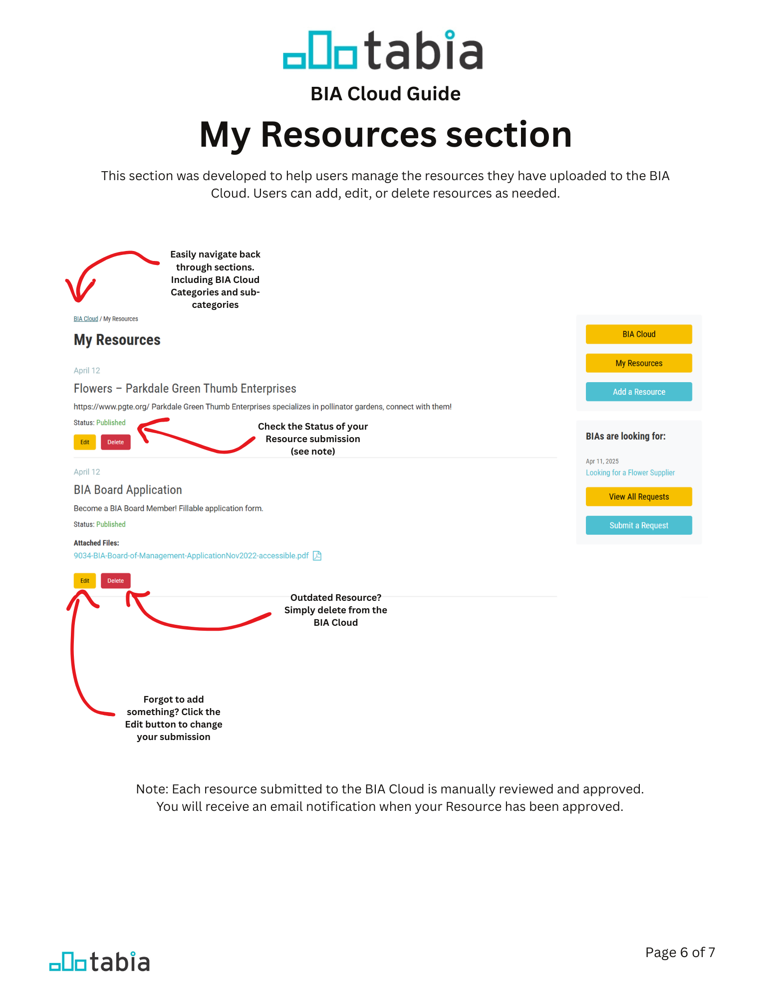 BIA Cloud – My Resources – TABIA